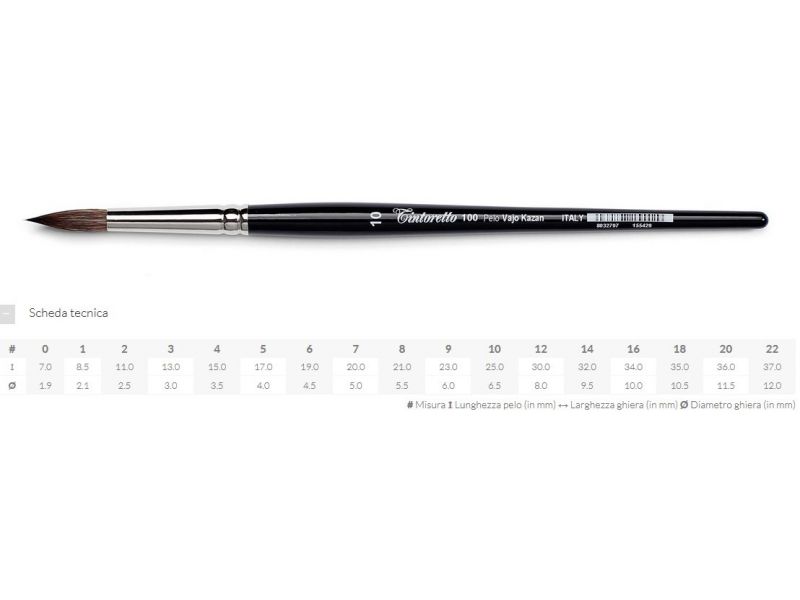Tintoretto Serie 100, Pennello Tondo, Pelo Di Scoiattolo - Dal Molin
