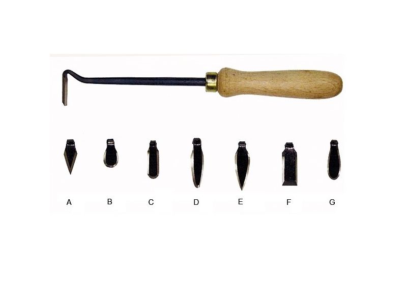 Scrapers For Gypsum - Dal Molin