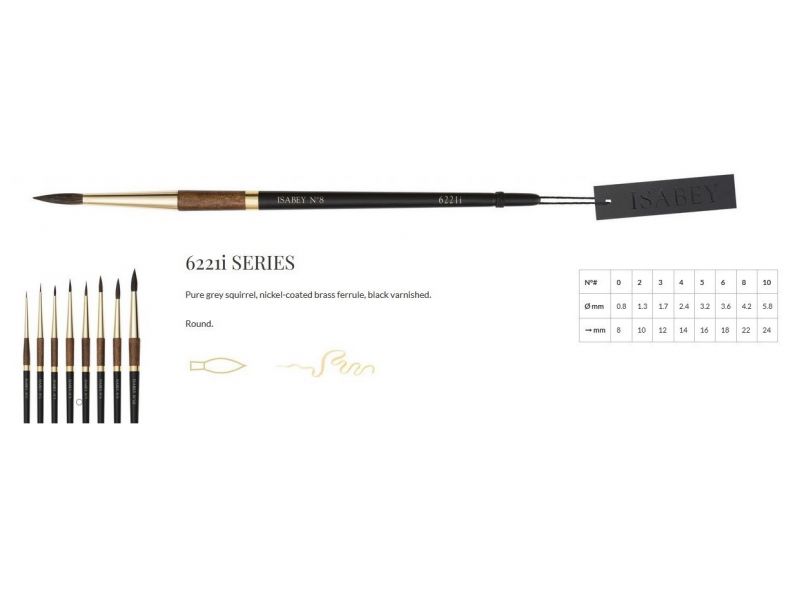 Isabey Brush 6221i Series, Squirrel, Round - Dal Molin